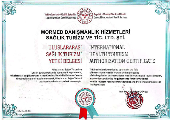 BBL Belly Button - All You Need To Know Before Surgery!